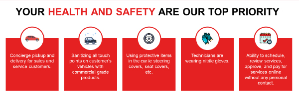 Spring Service Special